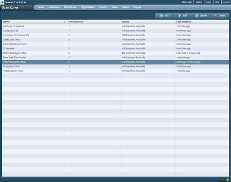 Securitycenter 4 Released Taking Unified Security Monitoring To A
