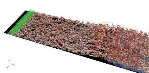 High Fidelity Simulations On Massively Parallel Architectures For