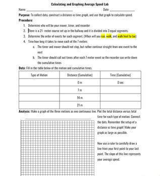 Calculating And Graphing Average Speed Lab By Whartons Science Works