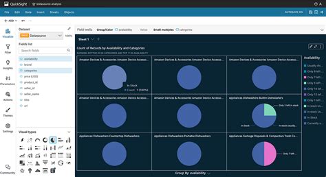 Data Visualization S3 Quicksight 🔧 Heres How I Did It By Saicharanteja Usa Medium