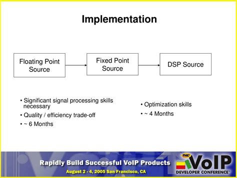 Ppt Understanding The Internet Low Bit Rate Coder Powerpoint