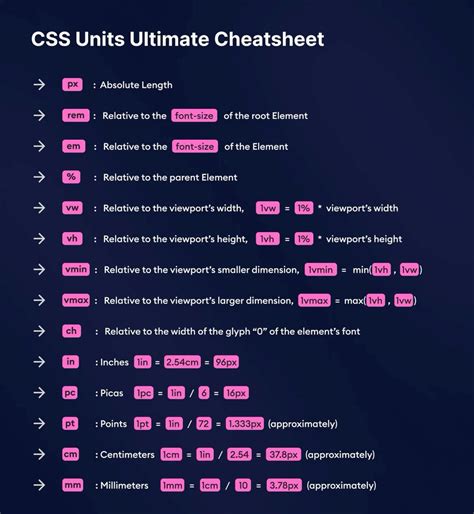 110 Css Tutorial Ideas In 2025 Css Tutorial Coding Tutorials Learn