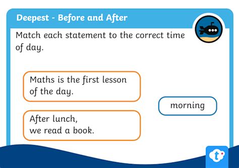 What Is Mastery Maths Teaching Wiki Twinkl