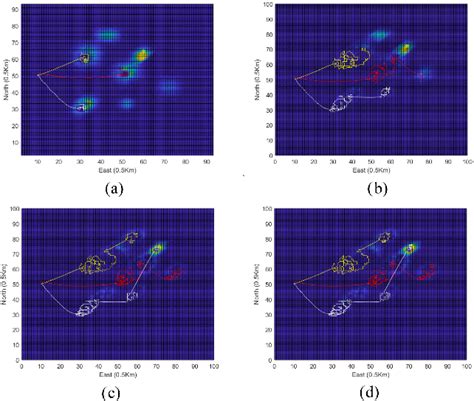 Figure 7 From Target Search In Dynamic Environments With Multiple Solar