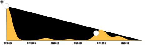 CVE 2018 11176 Exploits Severity Feedly CVE 2018 11176 Exploits Severity Feedly