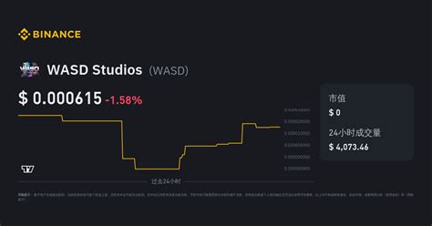 Wasd Studios价格wasd价格指数、实时图表和usd兑换 币安