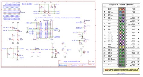 Tarjeta ATMEGA32 Platform For Creating And Sharing Projects OSHWLab