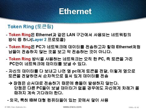 Ethernet Csmacd Ethernet Csmacd Ethernet Frame Fullduplex Halfduplex