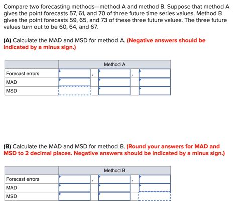 Solved Compare Two Forecasting Methods Method A And Method