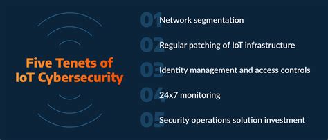 IoT Security Risks Arctic Wolf