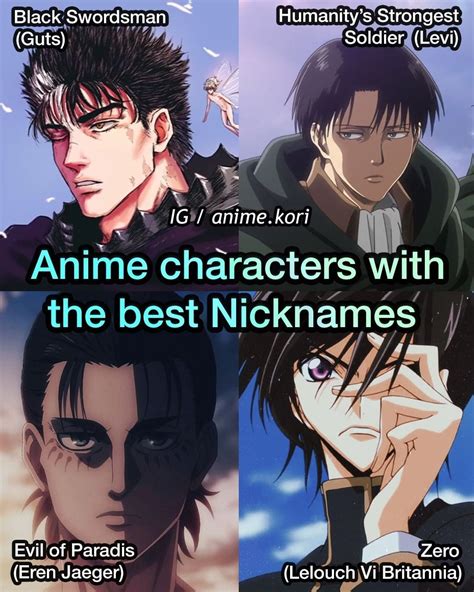 Discover More Than 85 Best Anime Nicknames Vn