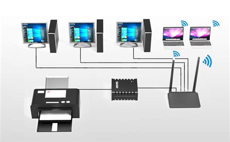 WAVLINK USB Networking Print Server Ethernet Print Server Adapter LPR Port MFT Print With