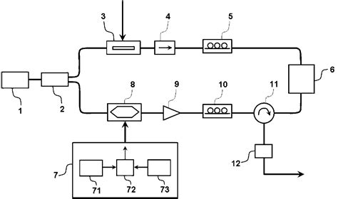 Reconfigurable Single Band Pass Microwave Photon Filtering System And Method Eureka Patsnap