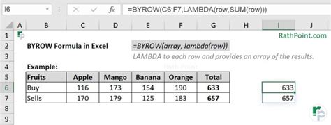 How To Use Byrow Formula In Excel