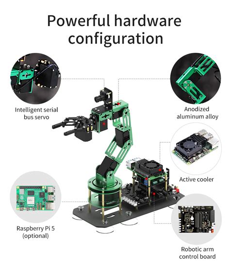 6dof Raspebrrypi Robotic Arm With Hd Camera Use Ros Python Programming