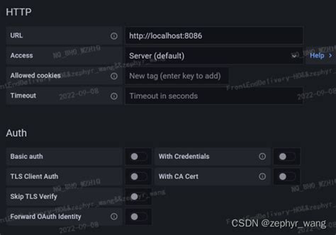 自动化运维监控展示三剑客：telegraf influxdb 2 4 grafana telegraf influxdb grafana