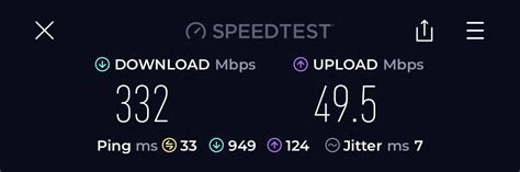 high latency ping spikes r tmobileisp