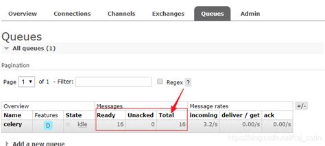 Python2 Celery Rabbitmq Redis 基本demo搭建python Celeryrabbitmqredis Csdn博客