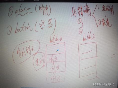 android alarm框架层分析 androif alarm csdn博客
