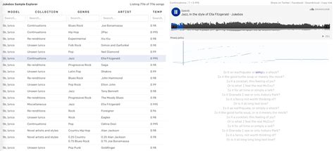 what is openai s jukebox and what can you do with it