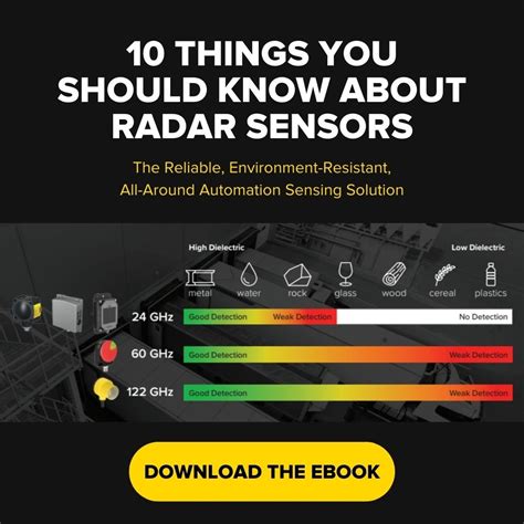 Radar 10 Step Guide Banner Engineering