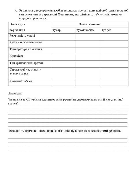 Практична робота 1 Дослідження фізичних властивостей речовин з різними типами кристалічних