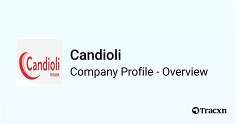 Candioli 2025 Company Profile Tracxn