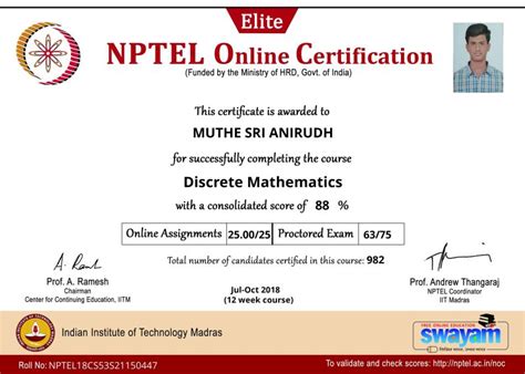 Sri Anirudh Muthe On Linkedin Nptel Discretemathematics