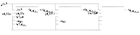 Writing Reusable Vhdl Code Using Generics And Generate Statements