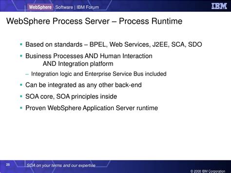 Ppt Business Process Management With Websphere Radek Šulc Powerpoint Presentation Id5053968