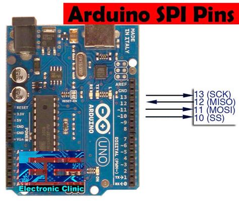 Arduino MFRC522 RFID Module Pinout Interfacing How To Read RFID Tags