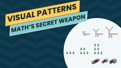 Visual Patterns The Secret Weapon For Teaching The Math Practices The Recovering Traditionalist