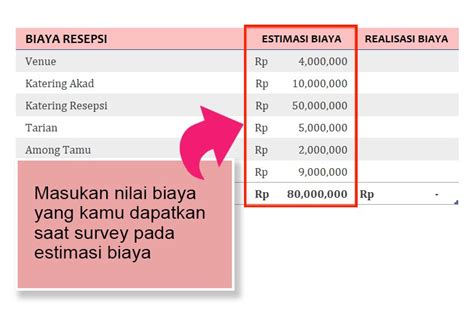 Download Template Excel Anggaran Nikah Persiapan Pernikahan Semakin Mudah Selembaran Infomasi
