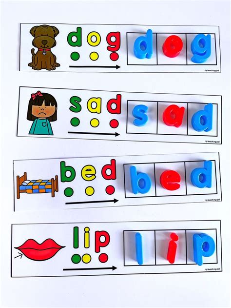 Cvc Decoding Strips Reading Decodable Cvc Words Literacy Center Cvc Words Literacy Centers