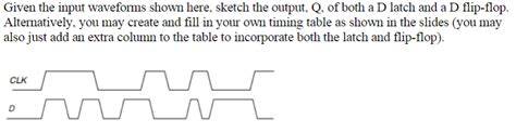 Given The Input Waveforms Shown Here Sketch The Chegg Com