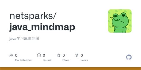 GitHub netsparks java mindmap java学习思维导图