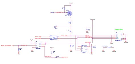 USB Peripheral Mode Not Working On Custom Board Based On Sitara Am X