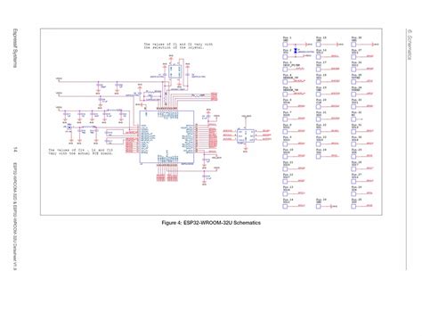 Kstm0962 Wifi Esp32 Devkitc With Ufl Connector At ₹ 39922piece In Ahmedabad Id 2851116648397