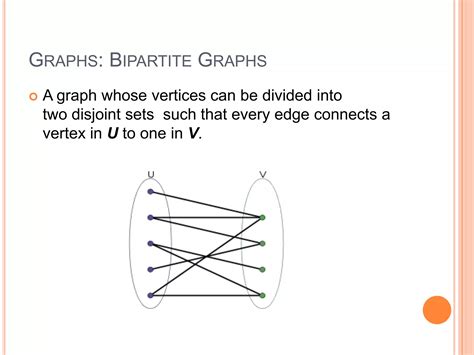 Data Structures And Algorithms Lab7 Ppt Free Download
