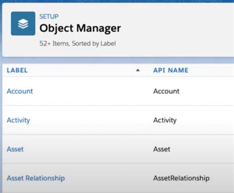 How To Create A Geolocation Field Salesforce Emily