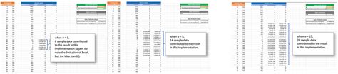 general regression neural network grnn illustrated in excel by