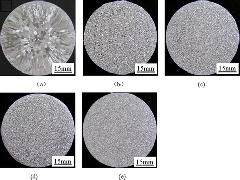 Macrostructures Of Commercially Pure Al Refined By Different Grain Download Scientific Diagram