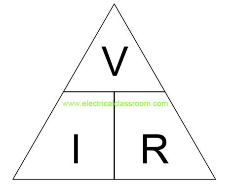 Voltage What Is Voltage Definition Explanation Example Electrical Classroom