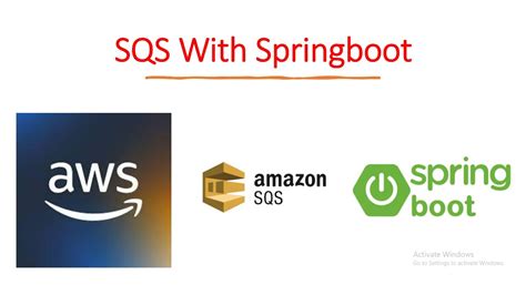 Aws Amazon Simple Queue Service Sqs With Springboot Springboot