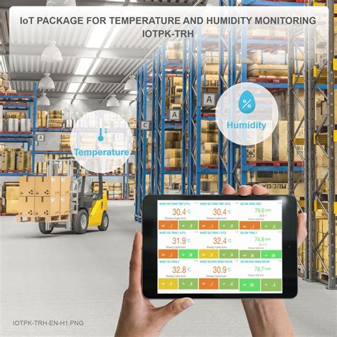 Iot Package For Temperature And Humidity Iotpk Trh Daviteq