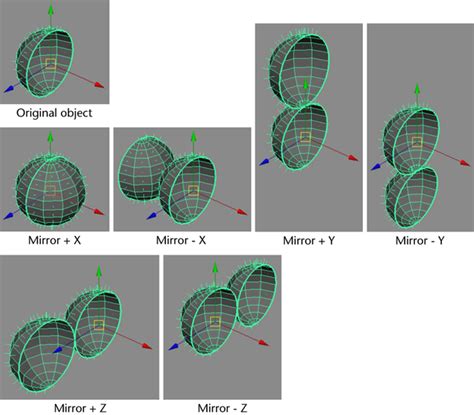 Mesh Mirror Geometry
