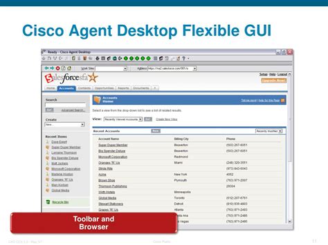 Ppt Cisco Agent Desktop For Cisco Unified Contact Center Express 85