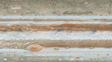 The Jovian Planets Video Mozaik Digital Education And Learning