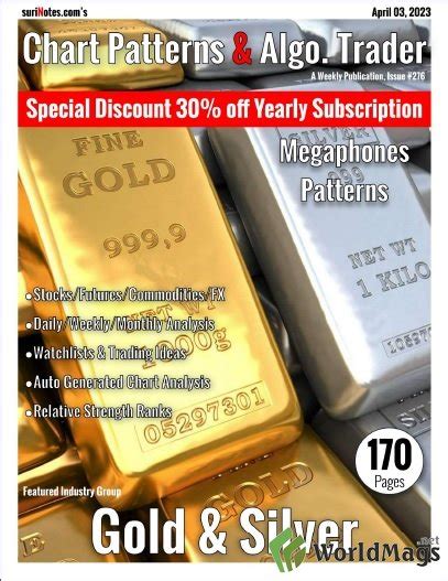 Chart Patterns And Algo Trader April 03 2023 Pdf Digital Magazines