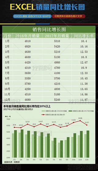 指标完成图片专题模板 指标完成图片图片素材下载 我图网